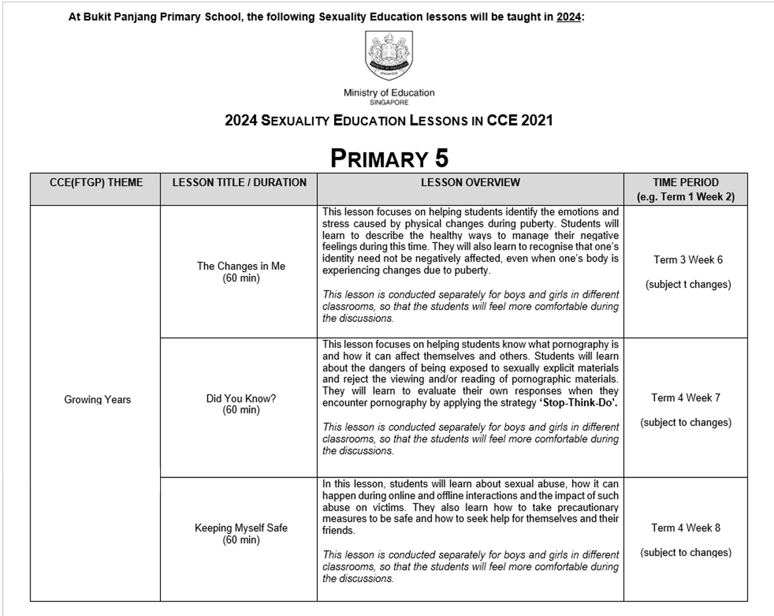 Sexuality Education